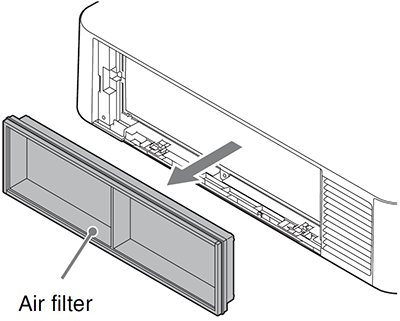 Cleaning Air Filter (Sony VPL-FHZ66, VPL-FHZ70, and VPL-FHZ75)