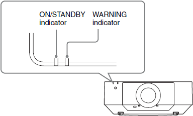 Indicator Light Troubleshooting (Sony Projectors)