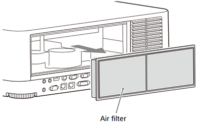 Cleaning Air Filter (Sony VPL-FHZ80 and VPL-FHZ85)